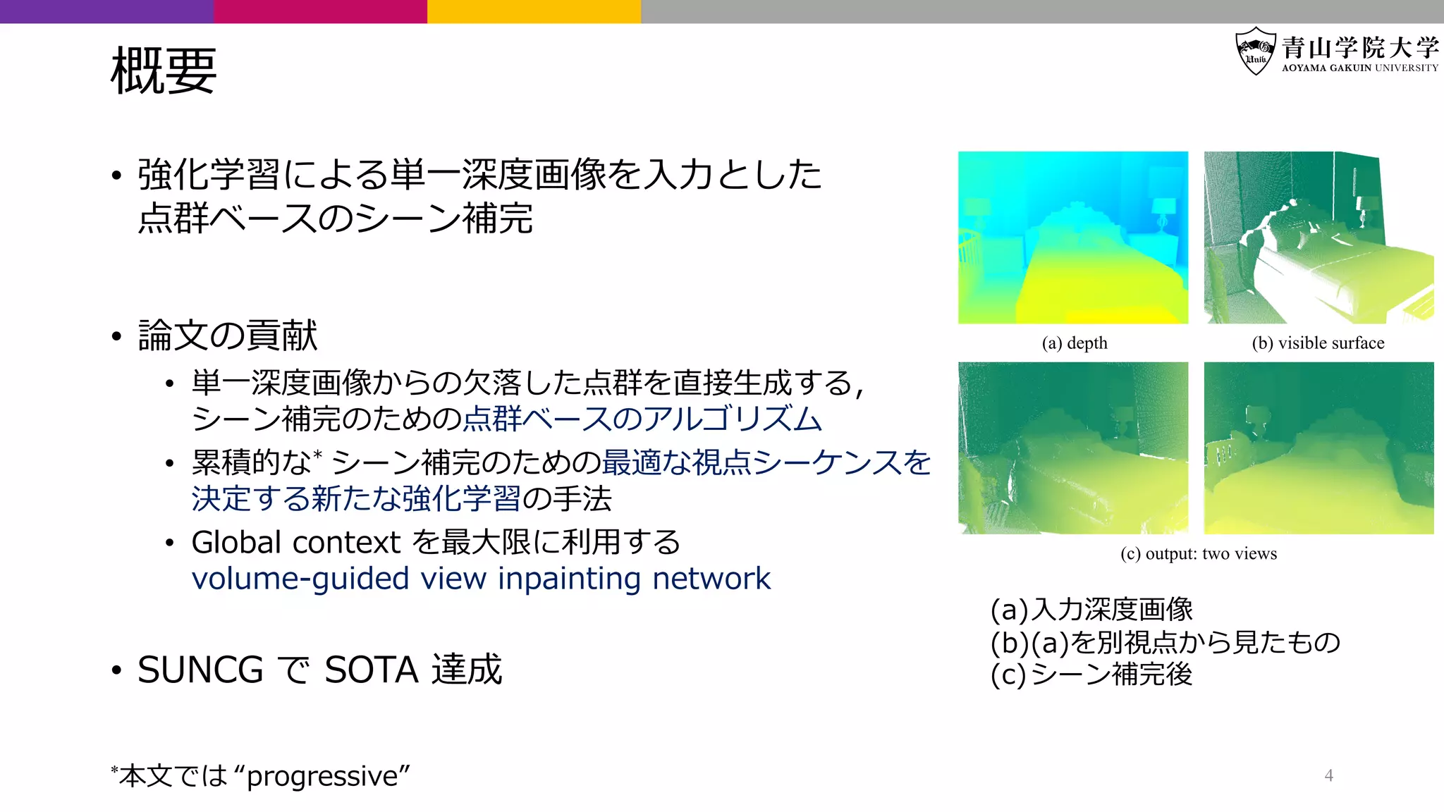 [3D勉強会@関東] Deep Reinforcement Learning of Volume-guided Progressive ...