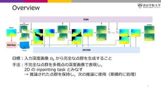 [3D勉強会@関東] Deep Reinforcement Learning of Volume-guided Progressive ...