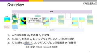 [3D勉強会@関東] Deep Reinforcement Learning of Volume-guided Progressive ...