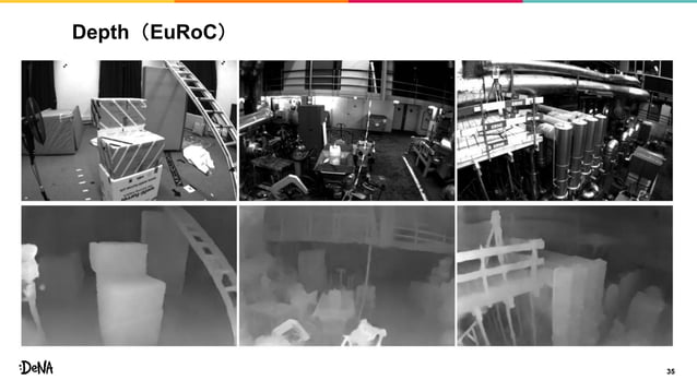 Depth from Videos in the Wild: Unsupervised Monocular Depth Learning ...