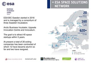 ESA BIC Sweden at the Antler Stockholm Cohort | PPT