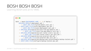 The Challenges of Taking Open Source Cloud Foundry to Production | PPT