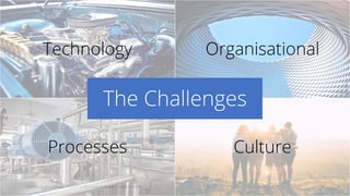 The Challenges of Taking Open Source Cloud Foundry to Production | PPT