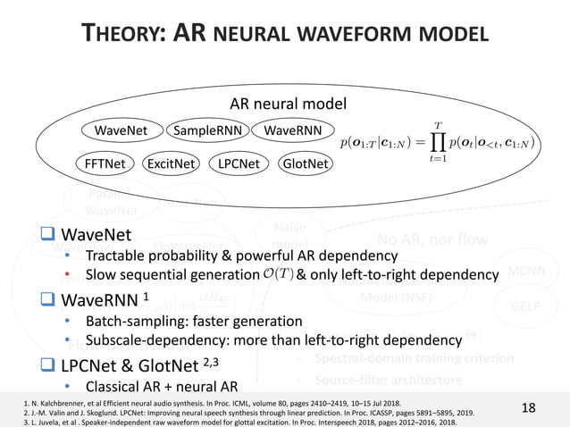Neural Waveform Modeling | PPT