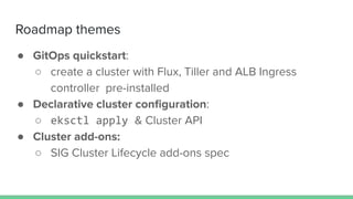 Introduction to EKS and eksctl | PPT