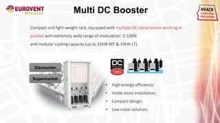 DC inverter technology in HVAC-R business | PPT
