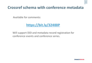 Conference Identity: persistent identifiers for conferences | PPT