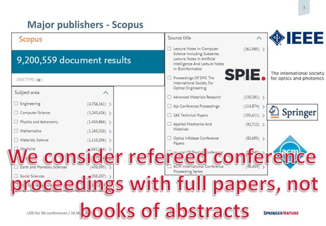 Conference Identity: persistent identifiers for conferences | PPT ...