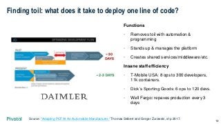 Platform as a Product | PPTX