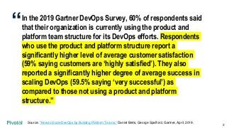 Platform as a Product | PPTX