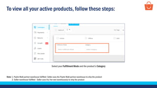 Catalogue overview | PPT