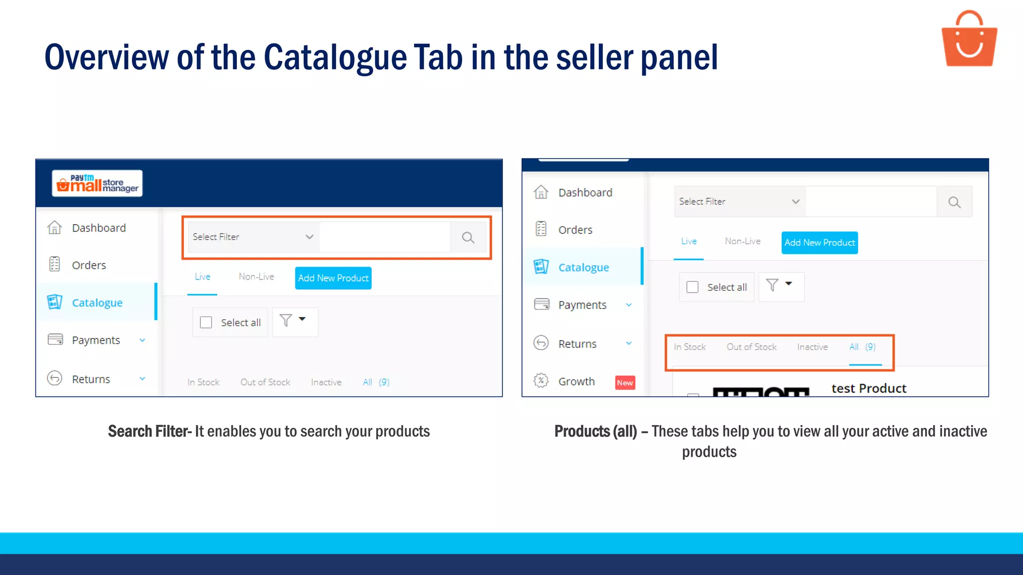 Catalogue overview | PPT