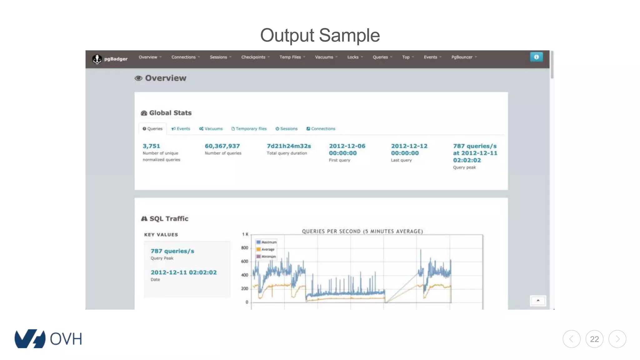 Improve your SQL workload with observability | PPT