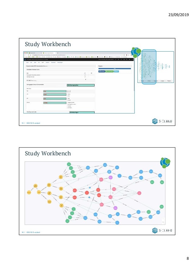 GraphTalk Copenhagen - Killing Data Silos in the Life Sciences with N…
