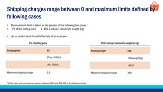 Setting shipping charges | PDF