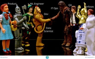DevOpsDays Istanbul 2019 - AI with a devops mindset | PDF | Cloud Computing | Internet