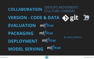 DevOpsDays Istanbul 2019 - AI with a devops mindset | PDF | Cloud Computing | Internet