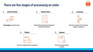 Steps to process orders in bulk - LMD | PPT