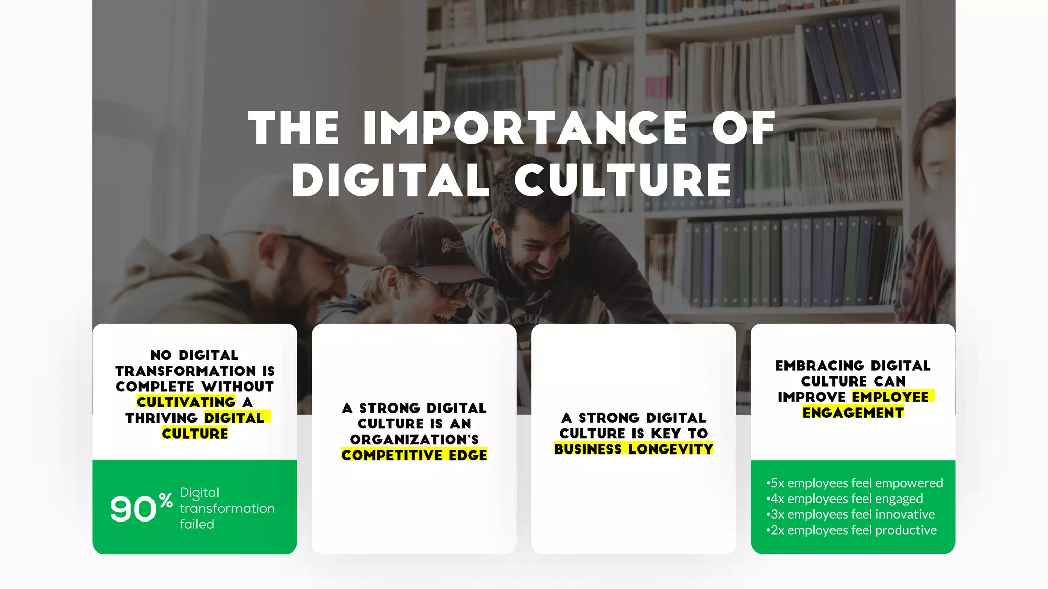 Living in Digital Culture Telkom CODES | PDF