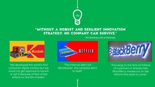 Living in Digital Culture Telkom CODES | PDF