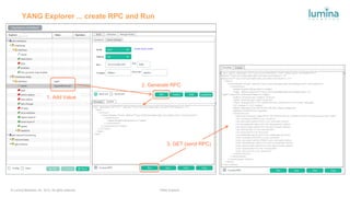 Yang Tools Quick Memo | PPT