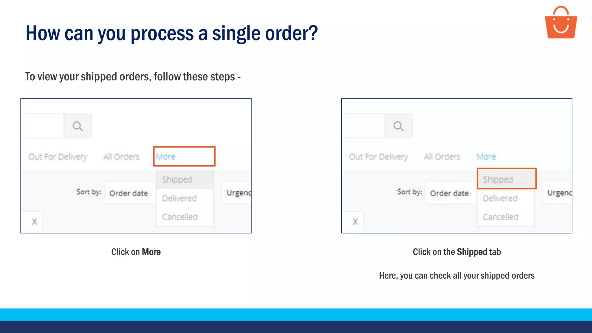 Single order processing (non LMD) | PPT