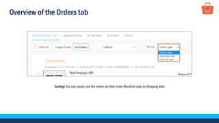 Orders overview | PPT