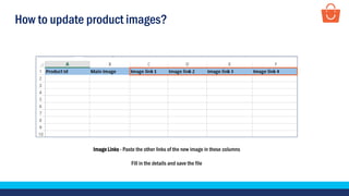 Update product images, descriptions, and add size chart | PPT
