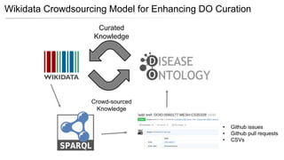 Wikidata as a FAIR knowledge graph for the life sciences | PPT