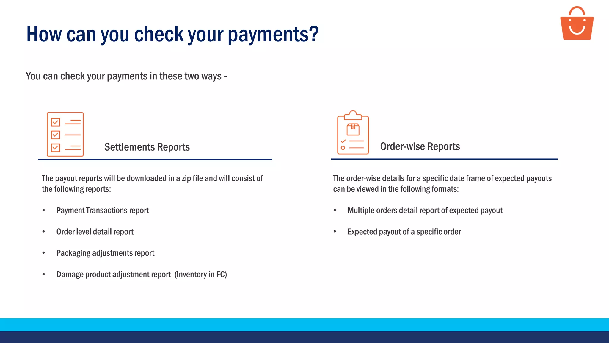 Payment lifecycle | PPT