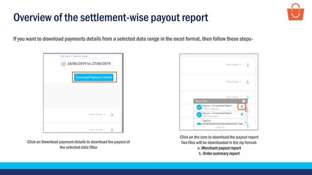 Payment lifecycle | PPT