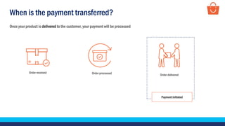 Payment lifecycle | PDF