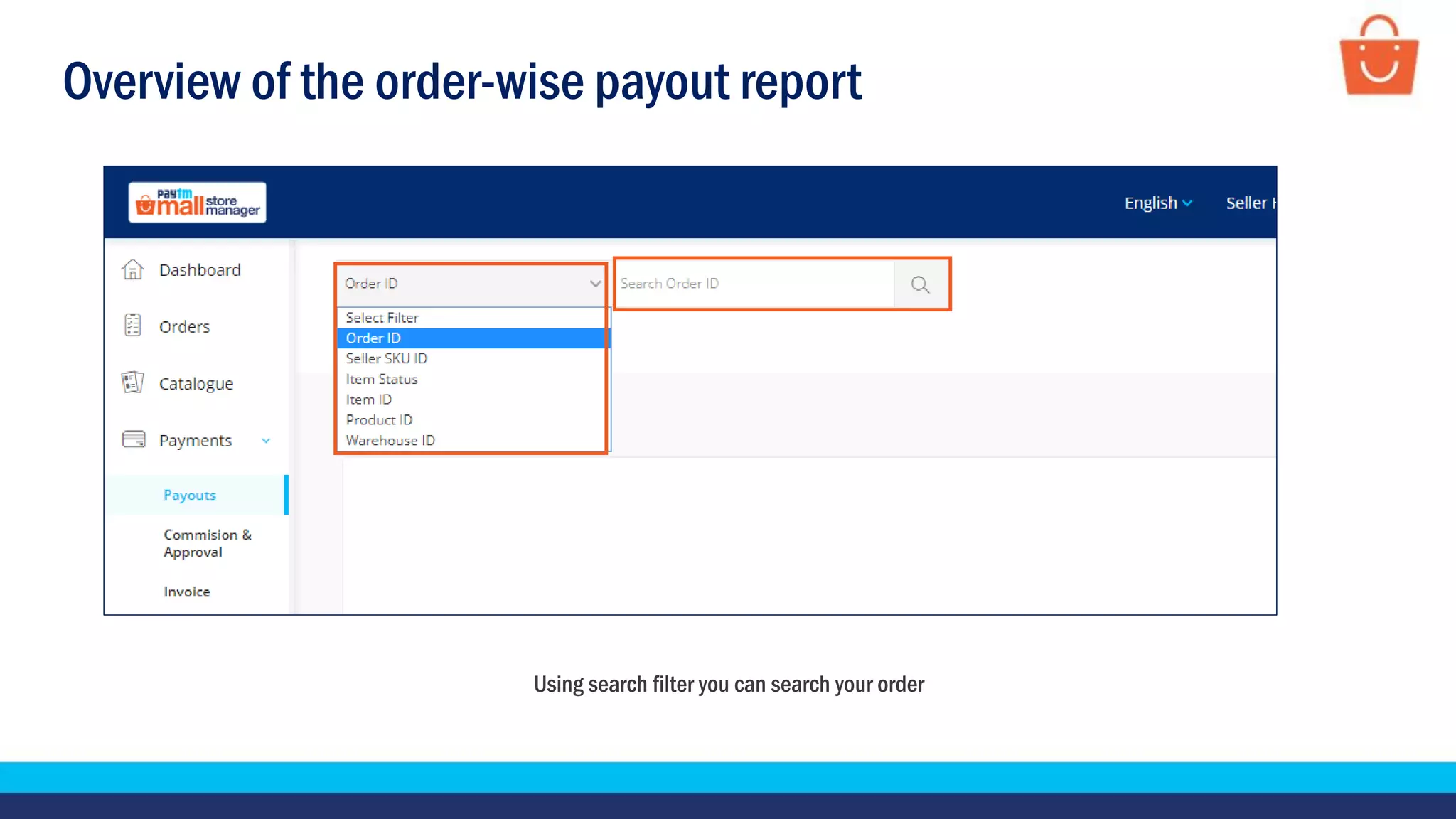 Payment lifecycle | PPT