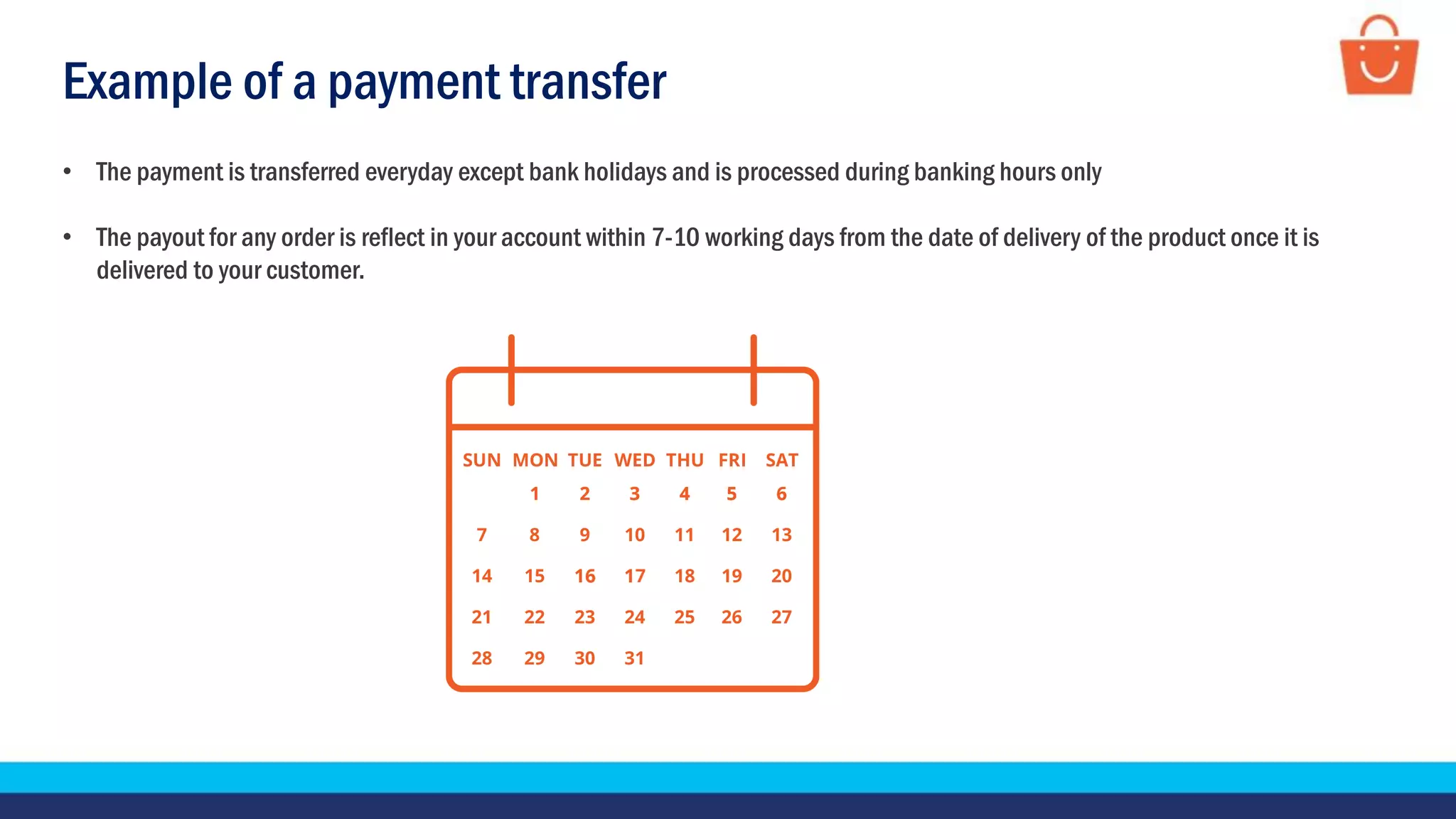 Payment lifecycle | PPT
