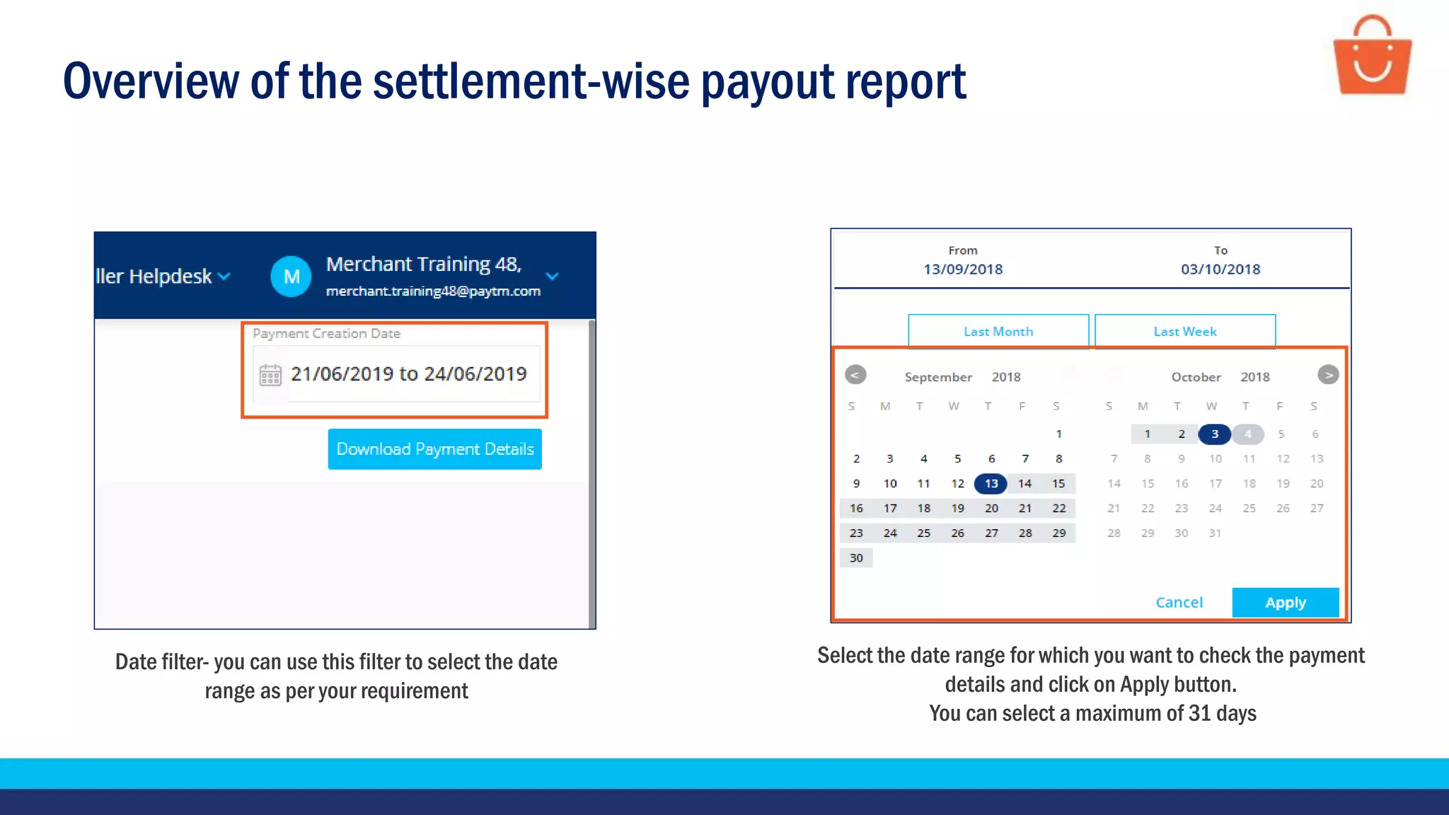 Payment lifecycle | PPT