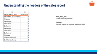 Sales report | PDF