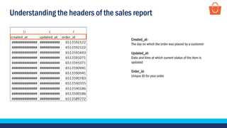 Sales report | PDF