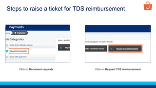 TDS reimbursement process | PPT