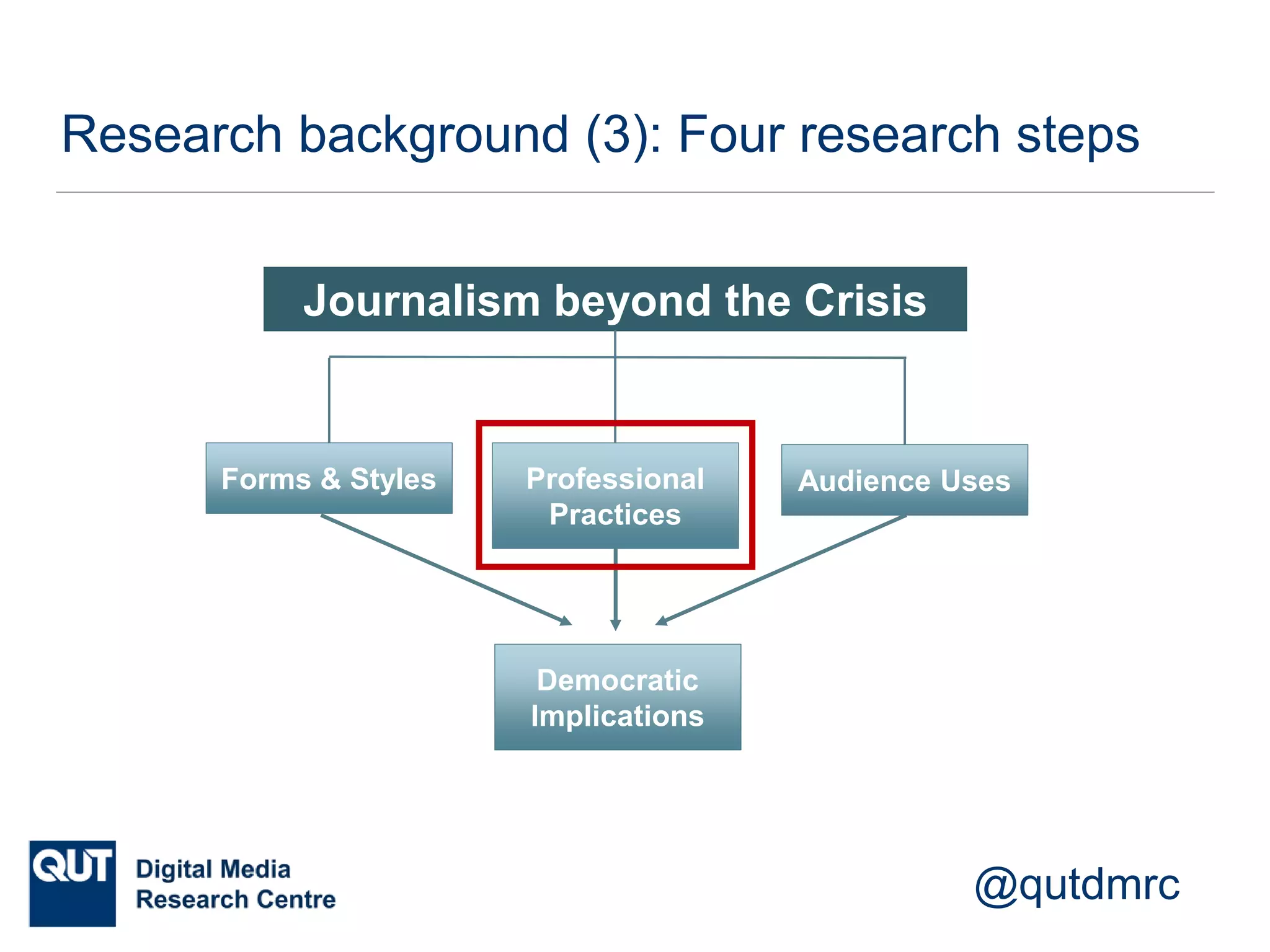 Trust in Journalism Metrics | PDF