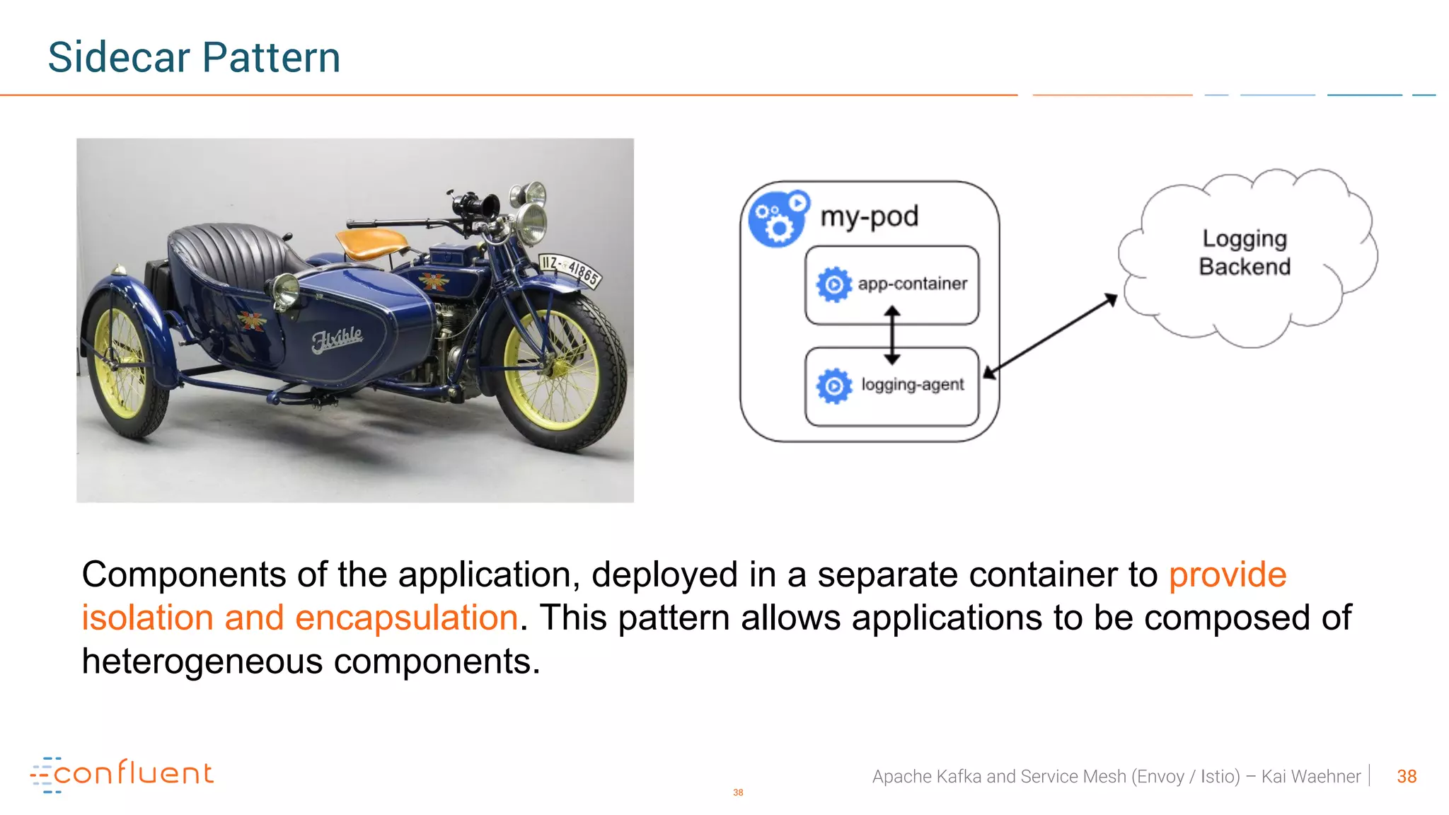Service Mesh With Apache Kafka Kubernetes Envoy Istio And Linkerd Ppt