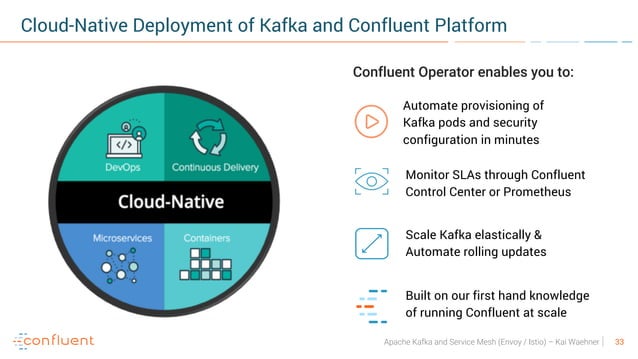 Service Mesh With Apache Kafka Kubernetes Envoy Istio And Linkerd Ppt