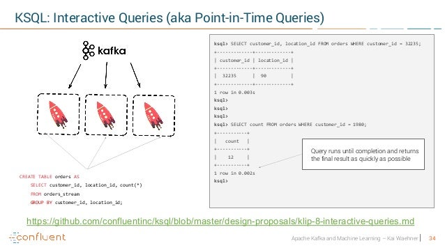 Streaming Machine Learning With Python Jupyter