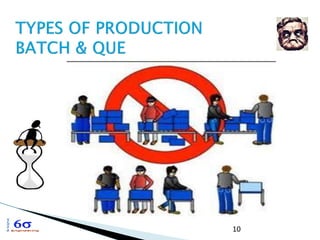 Batch & Queue vs Lean Continuous Flow | PDF