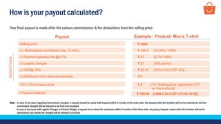 How is your payout calculated | PPT