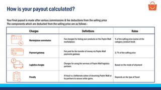How is your payout calculated | PPT