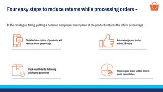 Managing returns | PPT