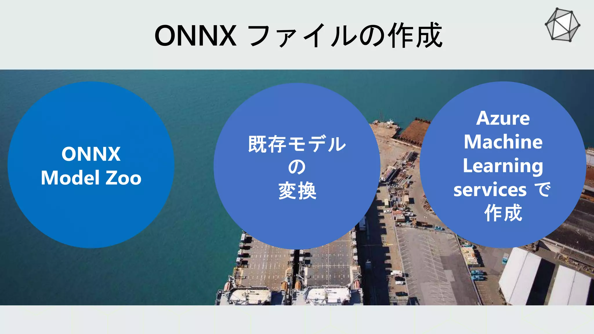 DLLAB Engineer Days: 推論環境としての Windows ML x ONNX の実際 | PPTX