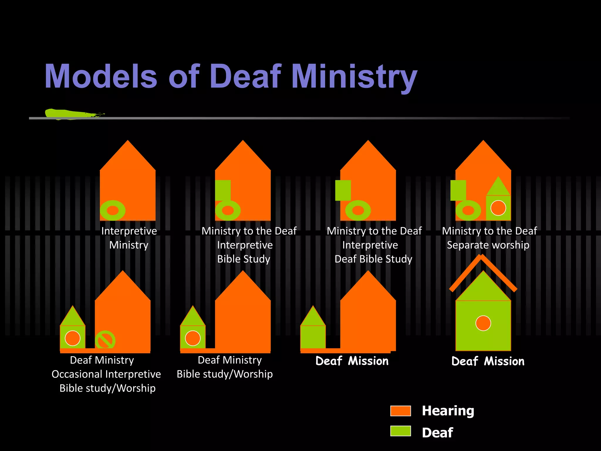 Deaf Awareness by John Wyble | PDF