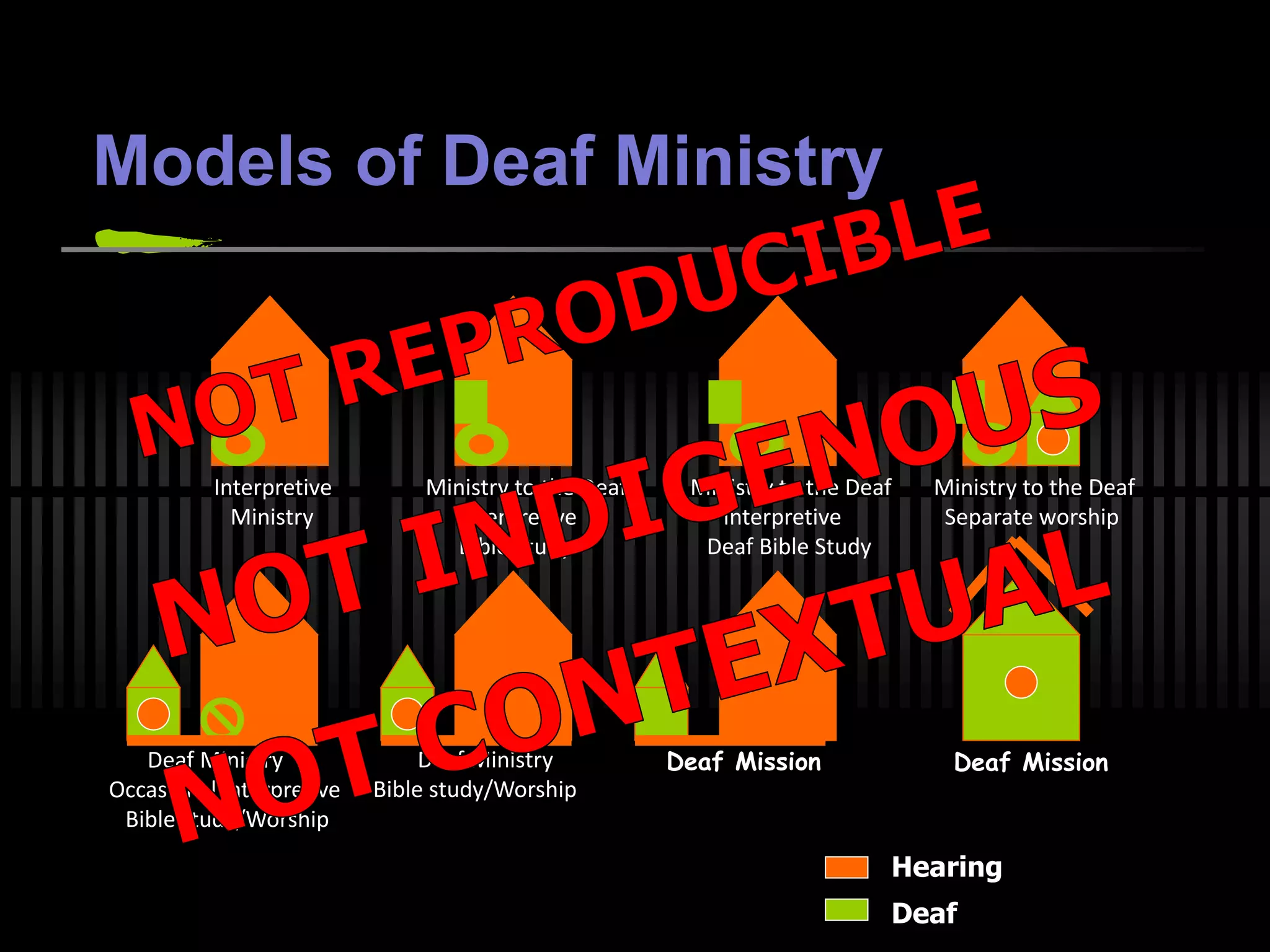Deaf Ministry vs. Deaf Church? Understand the Difference | PDF