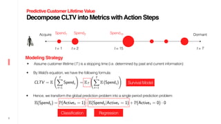 Customer Analytics Best Practice | PDF